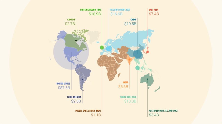 Hyperscale Cloud Growth Pushes Through Macroeconomic Challenges ...